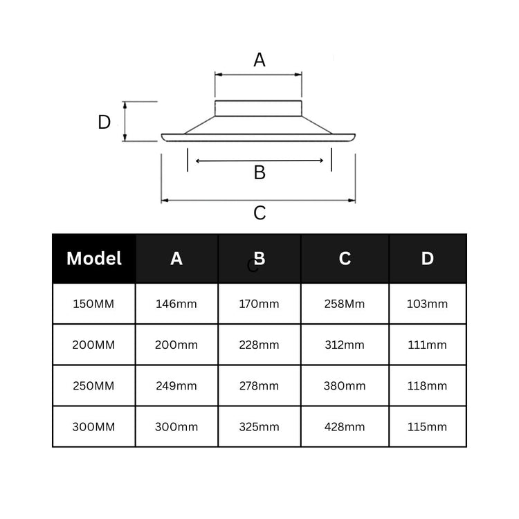 Ceiling Vents for Home Ventilation | Vent Experts